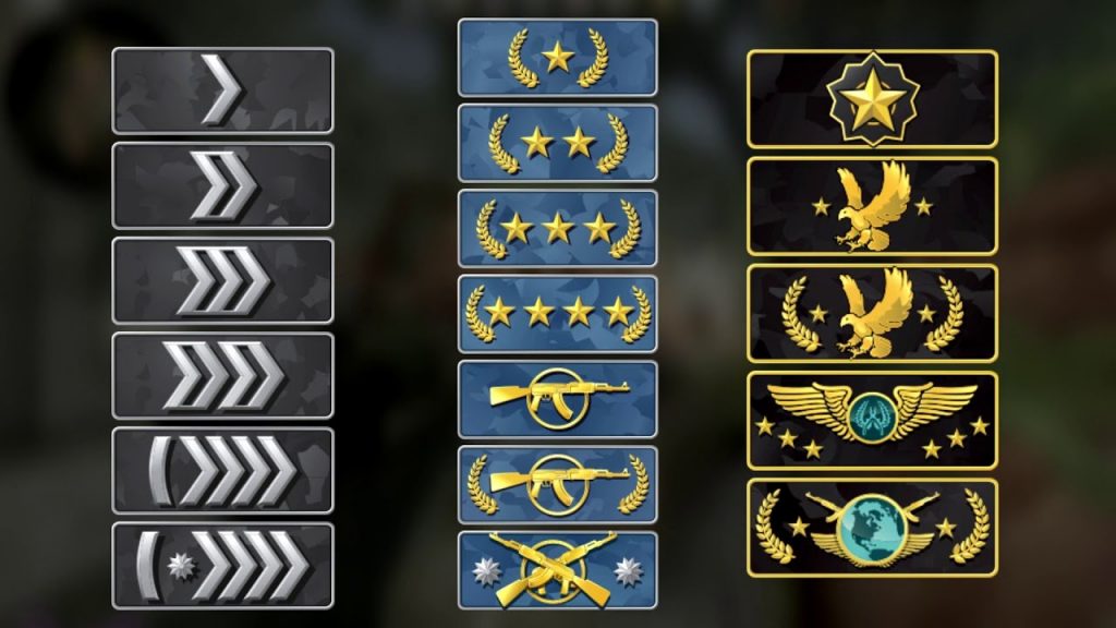 Rank CS2: All competitive grades and percentages (2025)