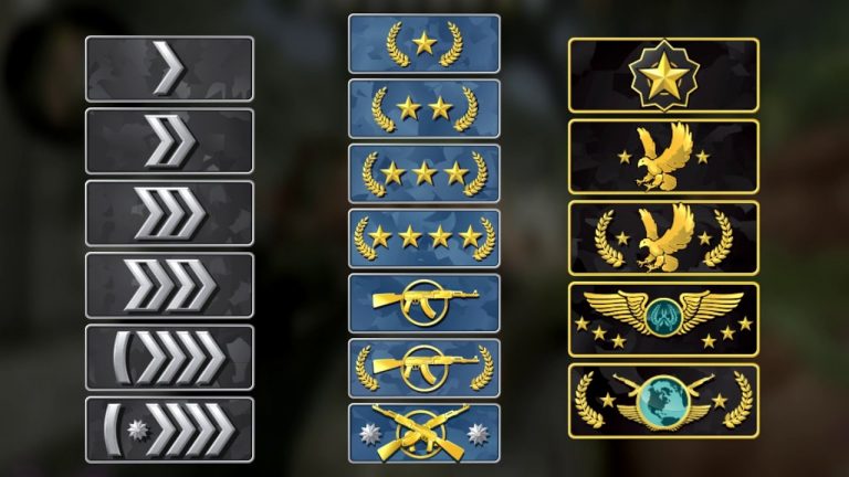 Rank CS2 : Tous les grades compétitifs et Pourcentages (2025)